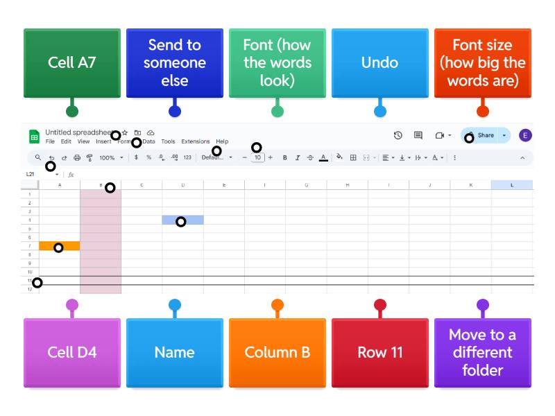 Parts of a Spreadsheet - Labelled diagram