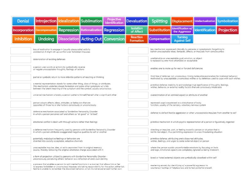 Psychological Defense Mechanisms - Match up