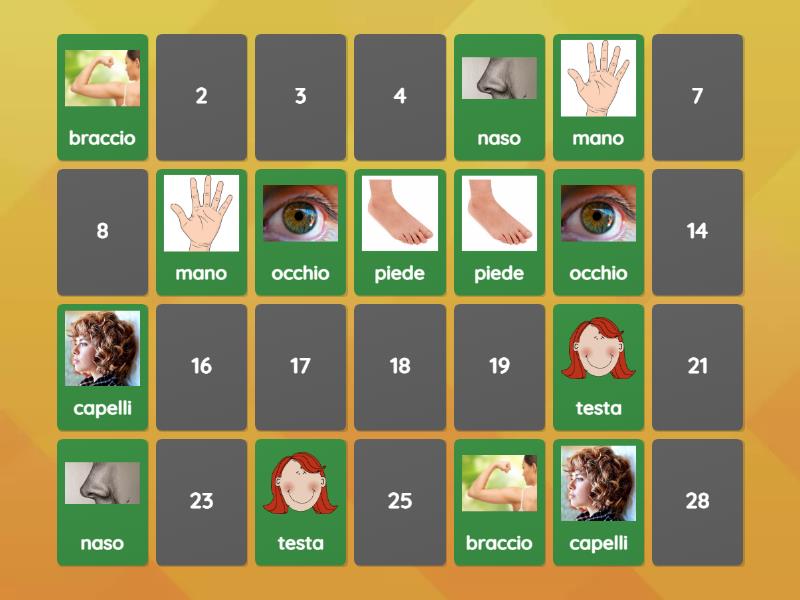 Parti del corpo - Memory
