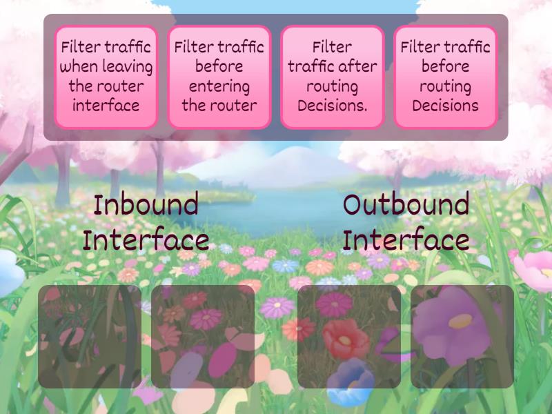 Unit 11: Lesson 1: Activity 2: ACL Traffic Control Scenarios - Group sort