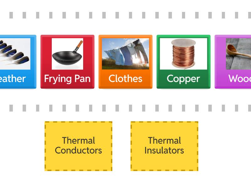 Thermal Insulators or Thermal Conductors? - Speed sorting