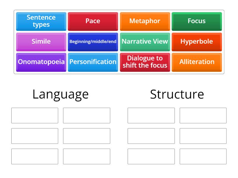 LS GCSE English Language vs Structure - Group sort