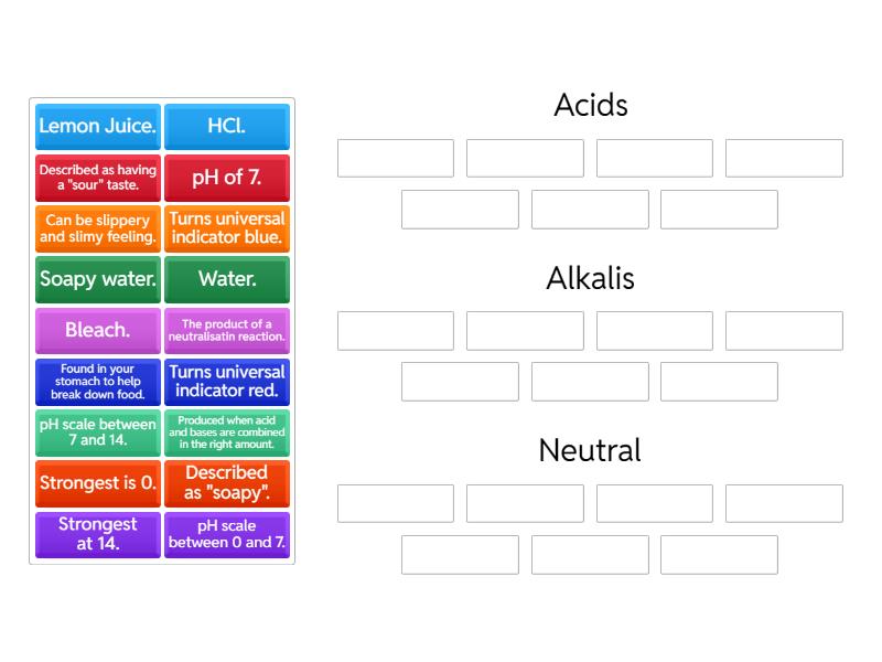 Yr7 Acids and Bases - Group sort