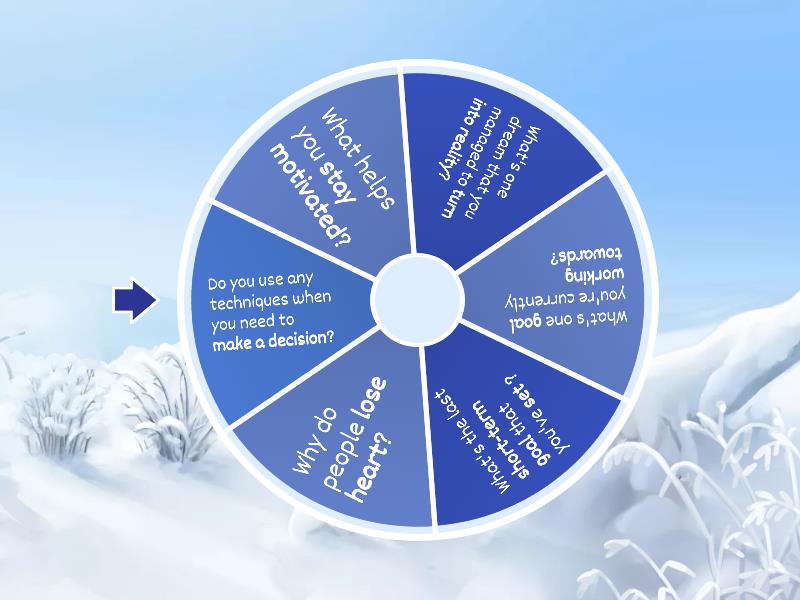 Making a decision - Spin the wheel