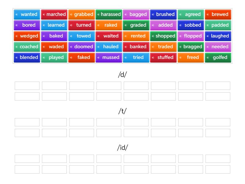 Simple Past Tense -- Regular Verb Pronunciation Sort - Group sort