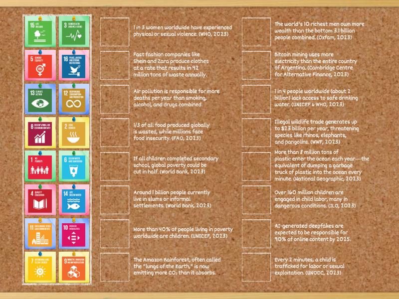 Solving Problems with the SDG's - Match up