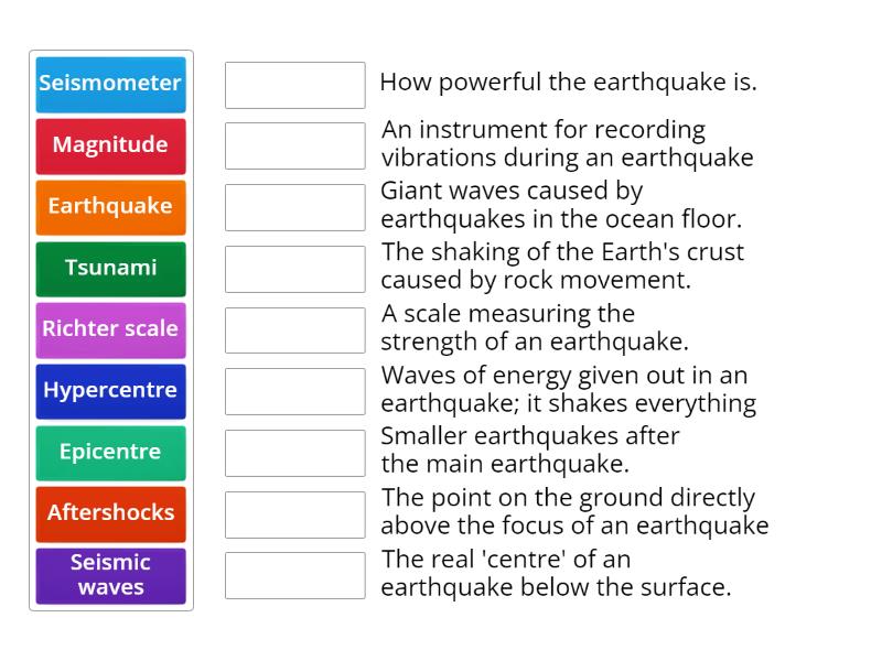 Earthquakes Key Words - Match up