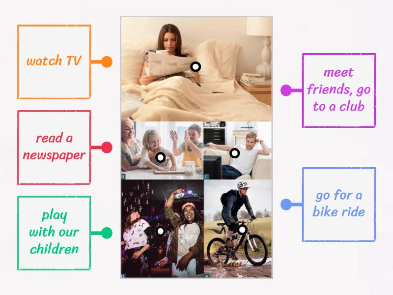 Roadmap A2 3A Ex. 3b - Labelled diagram
