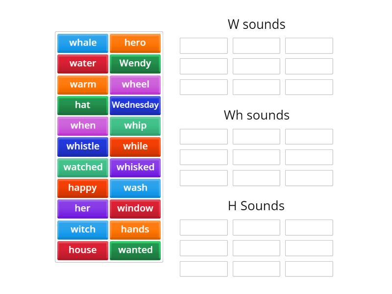 Phonics h, w and wh sounds - Group sort