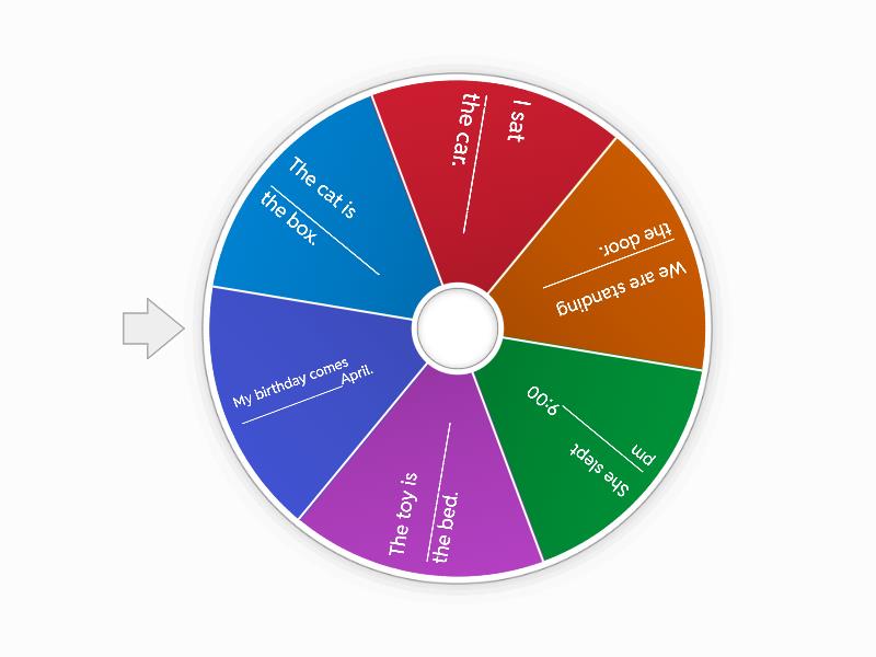 Preposition.. prep your positions - Spin the wheel