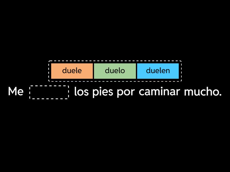 Verbo doler y partes del cuerpo - Complete the sentence