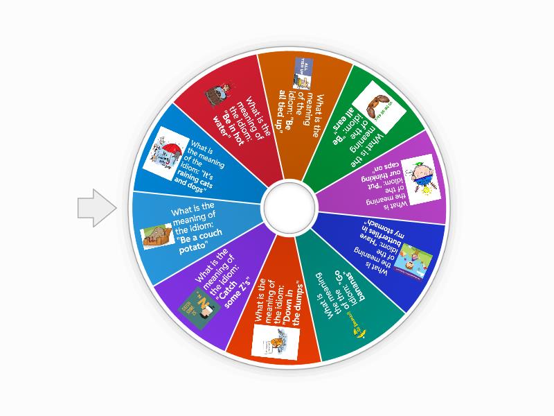 New English Idioms: Activity 1 - Spin the wheel