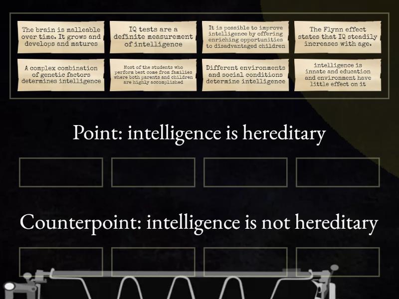 Grade 9: Intelligence genetic or not - sorting - Group sort