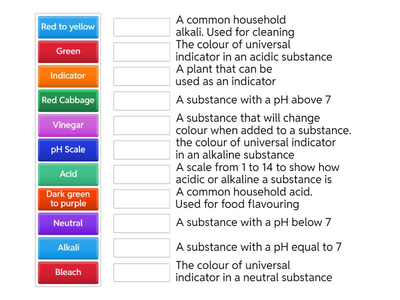 Acid and Alkalis Definitions - Match up