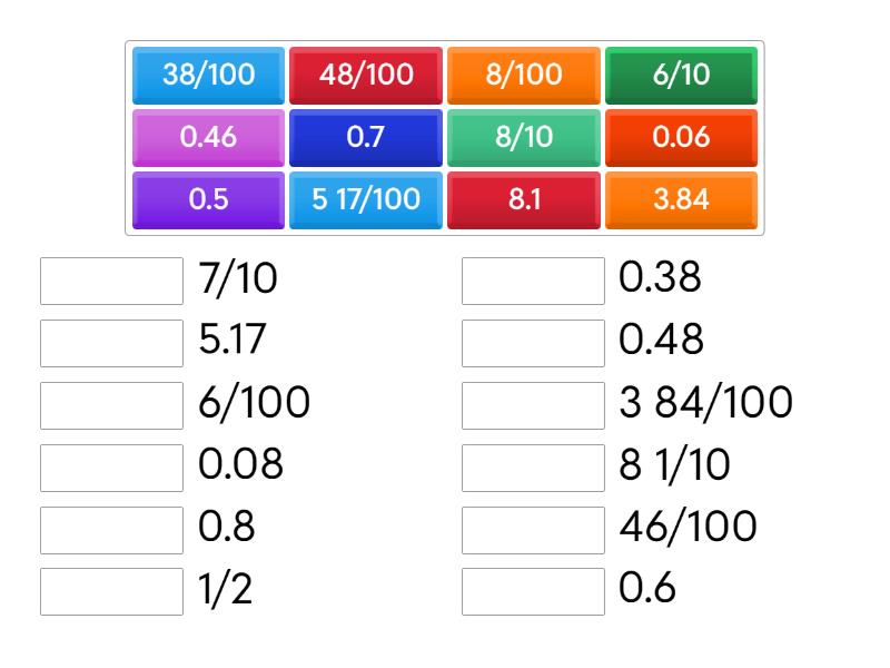 Equivalent Decimals and Fractions - Match up