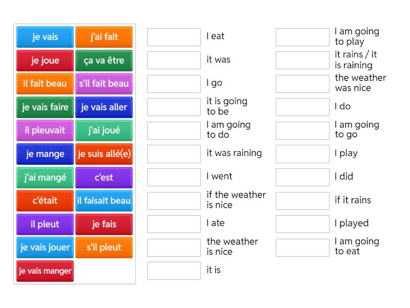 Past Present Future verb revision - Match up