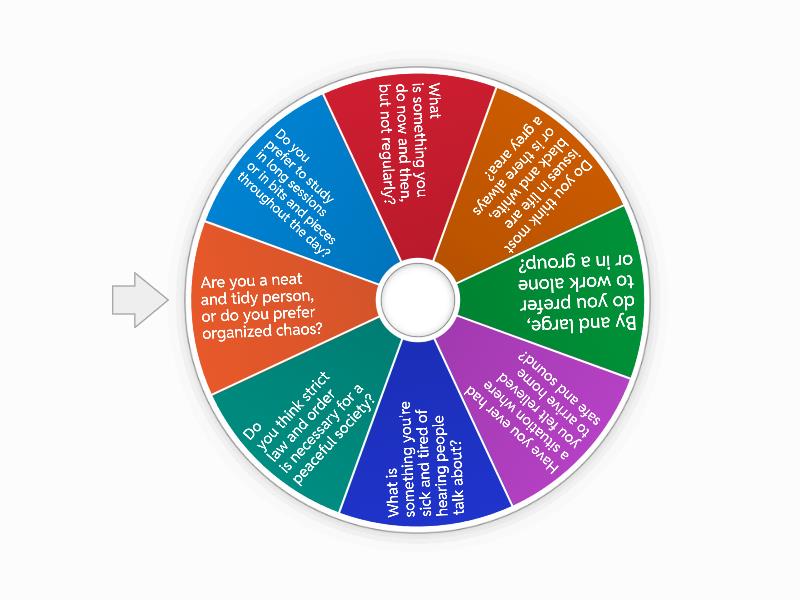 Wheel of fortune - English questions - Spin the wheel