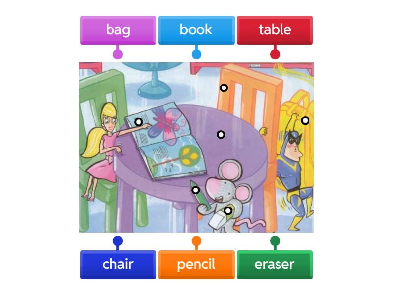 Kid's Box Starter Unit 2 - Labelled diagram