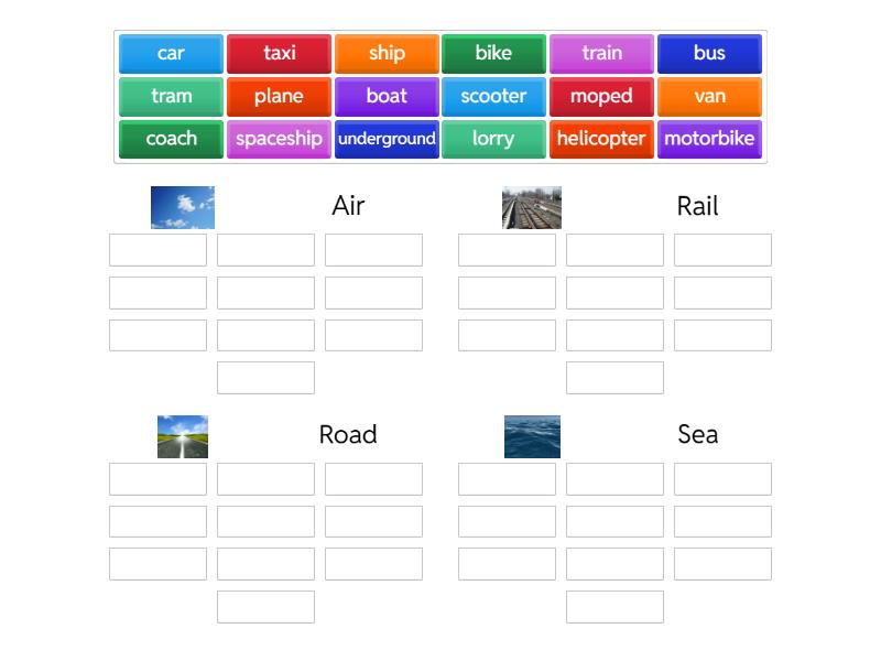 GW ttw A2 Unit 4 Transportation sorting - Group sort