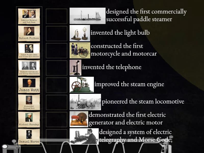 Who were some important inventors of the Industrial Revolution ...