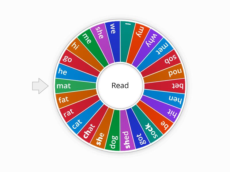 Spinner Open Syllable Words - Spin the wheel