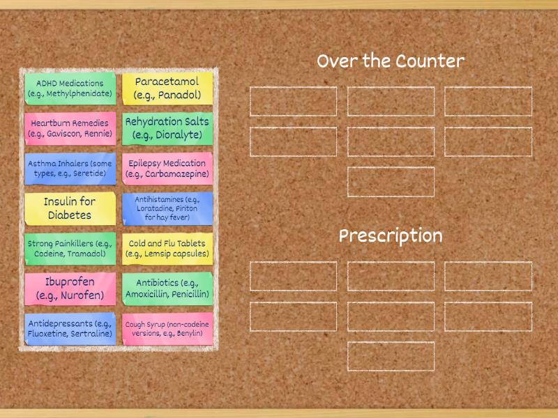 Over The Counter vs Prescription Medication - Group sort