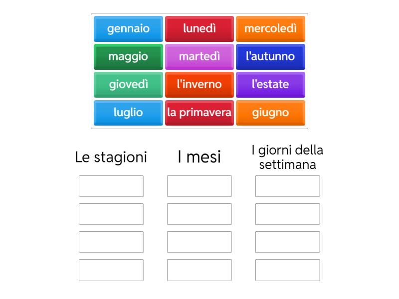 Ripasso - Group sort