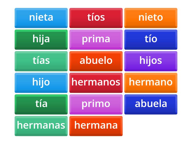 Vocabolario della famiglia - Flip tiles