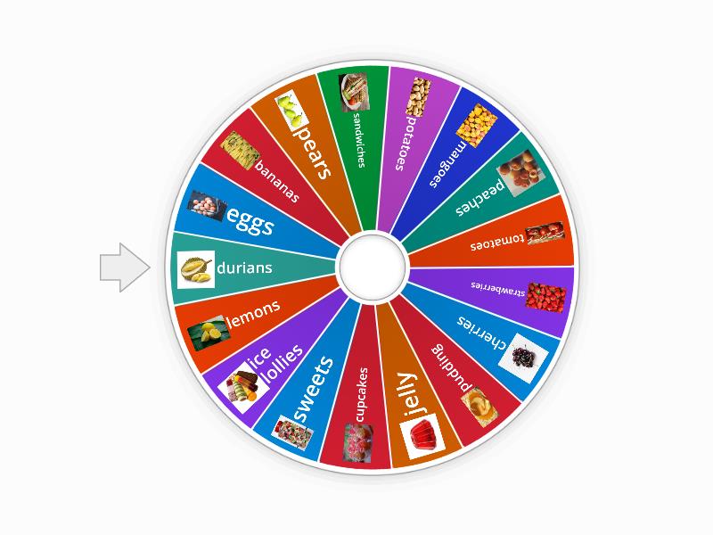 CH.4 Vocabulary (spinner) - Spin the wheel