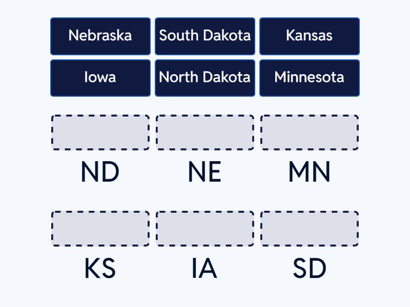 Midwest Region Abbreviations pt. 2 - Match up