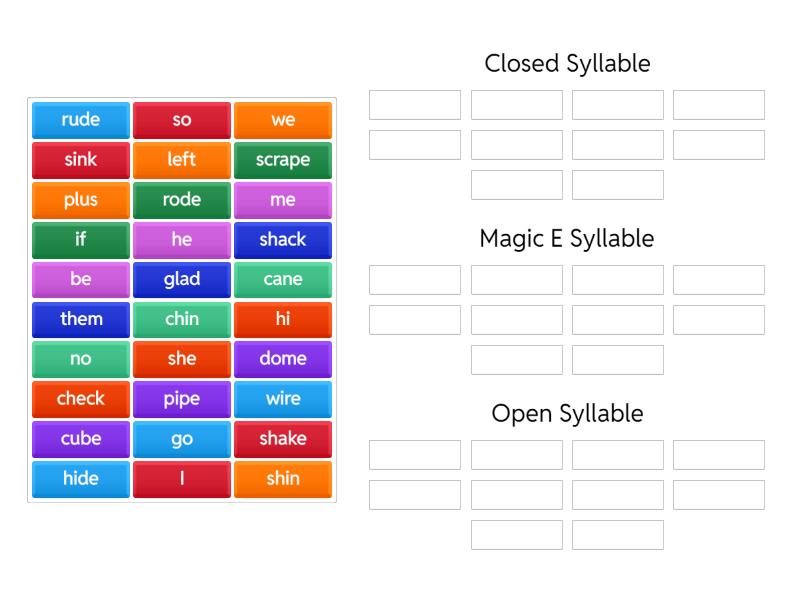 Open, Closed & Magic-e Syllables - Group sort