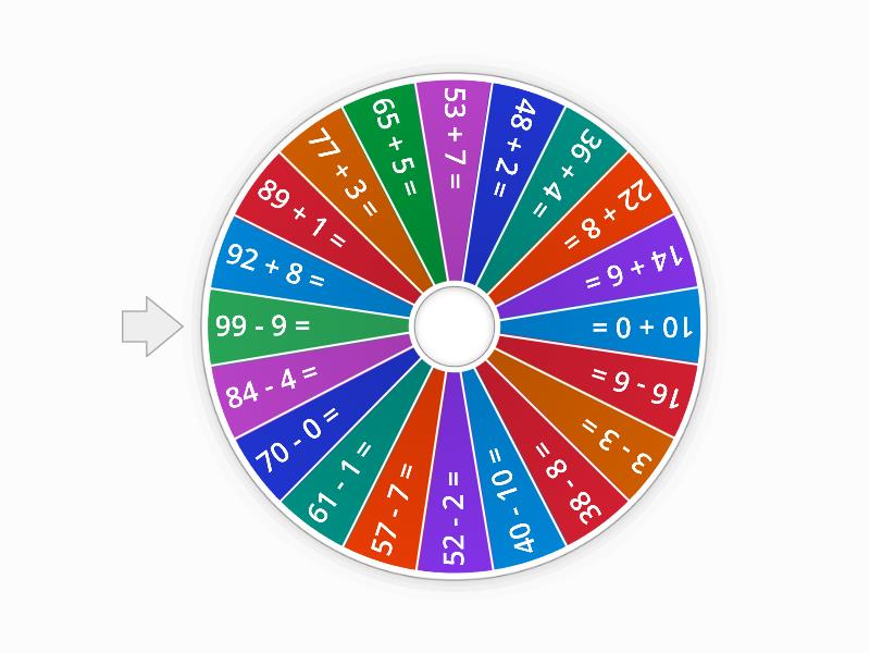 Addition and Subtraction with sum / difference = a whole ten - Spin the ... Addition and Subtraction with sum / difference = a whole ten - Spin the ...