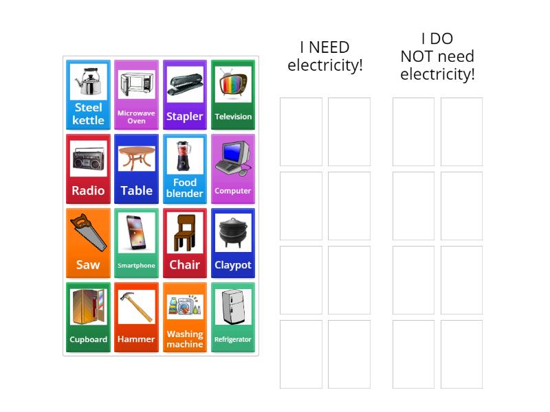 Things that need electricity - Group sort