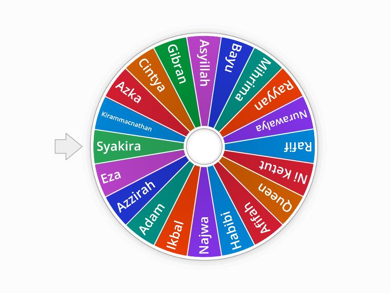 Nama Siswa Kelas 3A - Spin the wheel