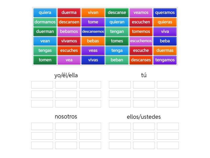 Present Subjunctive stem-changers - Group sort