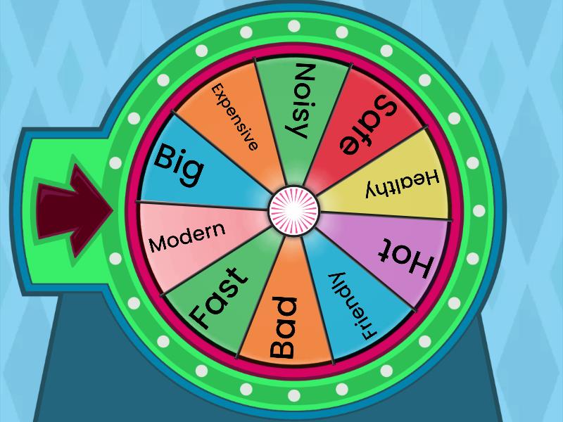 Adjectives - Spin the wheel