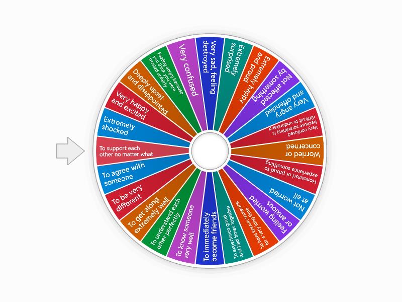 Solutions adv 3a - Spin the wheel