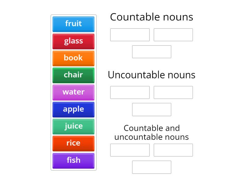 Countable and Uncountable - Group sort