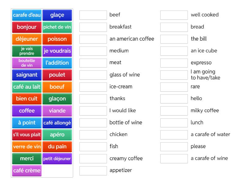 Video 2 - Ordering food in Paris - Match up
