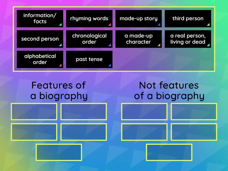 Biography features - Group sort