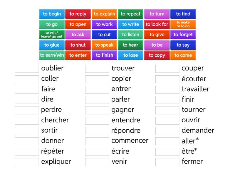 French Infinitives Set 1 - Match up