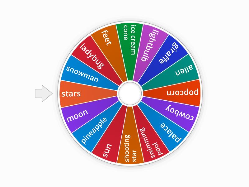 LTIS SEL Pictionary 2 - Spin the wheel