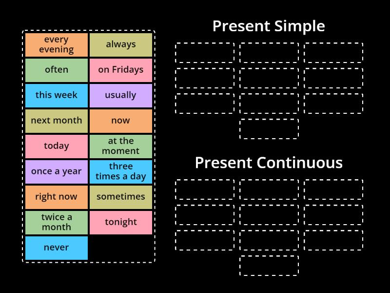 Present Simple vs Present Continuous - adverbs of frequency - Pengurutan grup