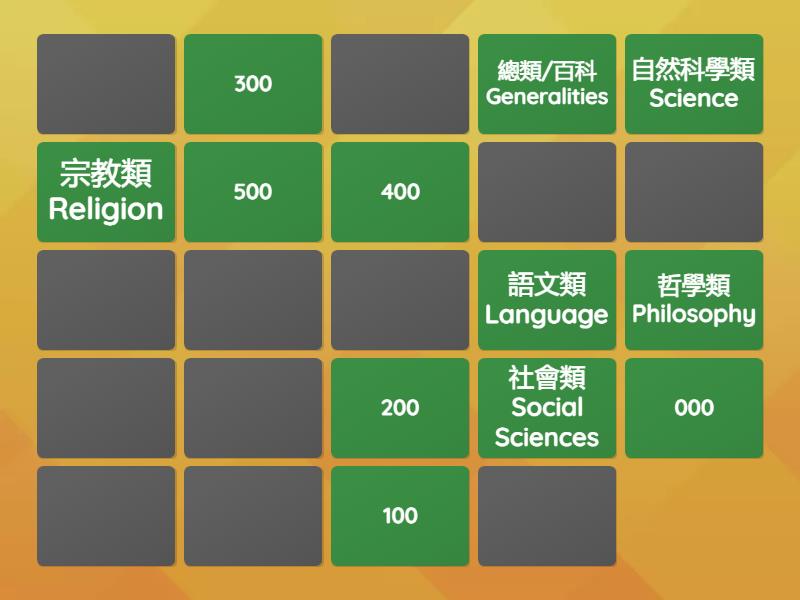 Matching Game: Dewey Decimal Classification (DDC) - Matching pairs
