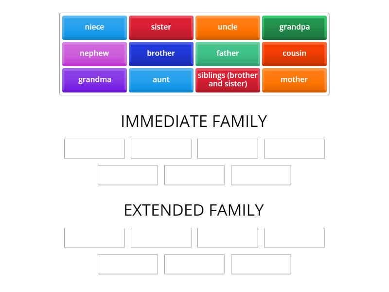 sorting - Group sort
