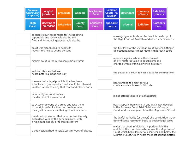 9 Hums Civics and Citizenship KEY VOCAB - Match up