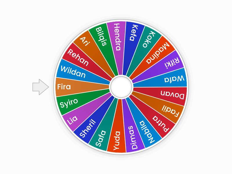 SPINNER 7C - Spin the wheel