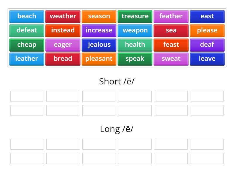 LIfTT Sorting task pronounced as /ĕ/ or /ē/ - Group sort