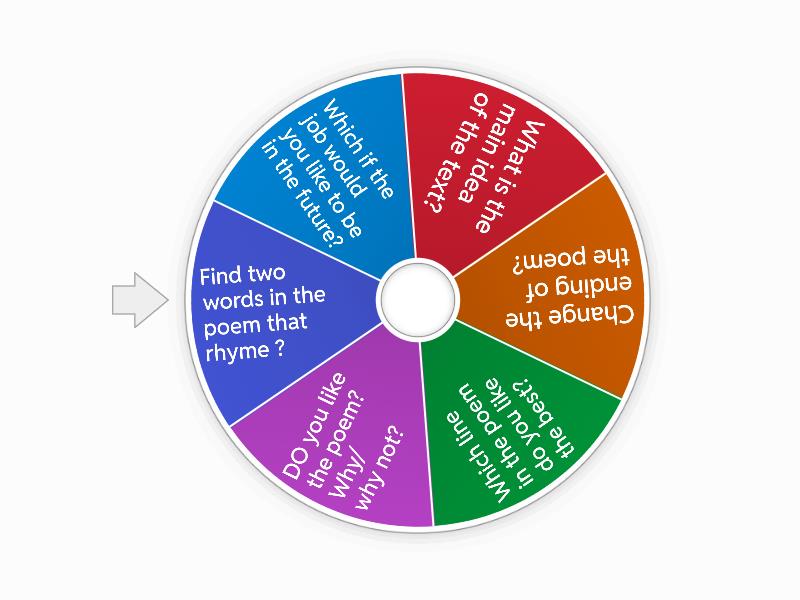 Sentences - Spin the wheel