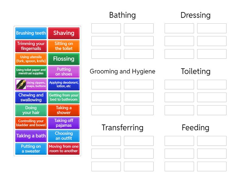 Basic Activities of Daily Living (ADLs) - Group sort